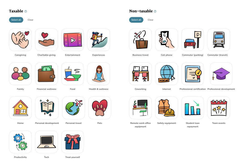 The Ultimate Guide to Health and Wellness Stipends - COMPT