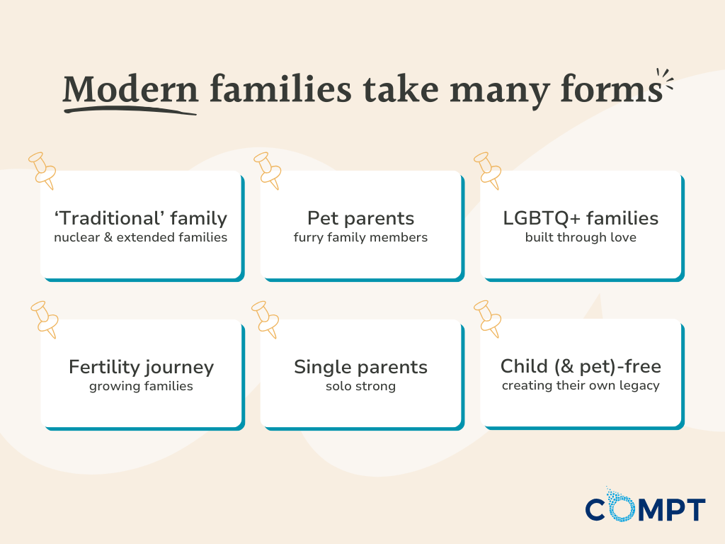 Family-Friendly Benefits: Inclusive Ideas
