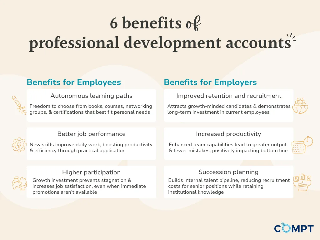 What Is a Professional Development Account?