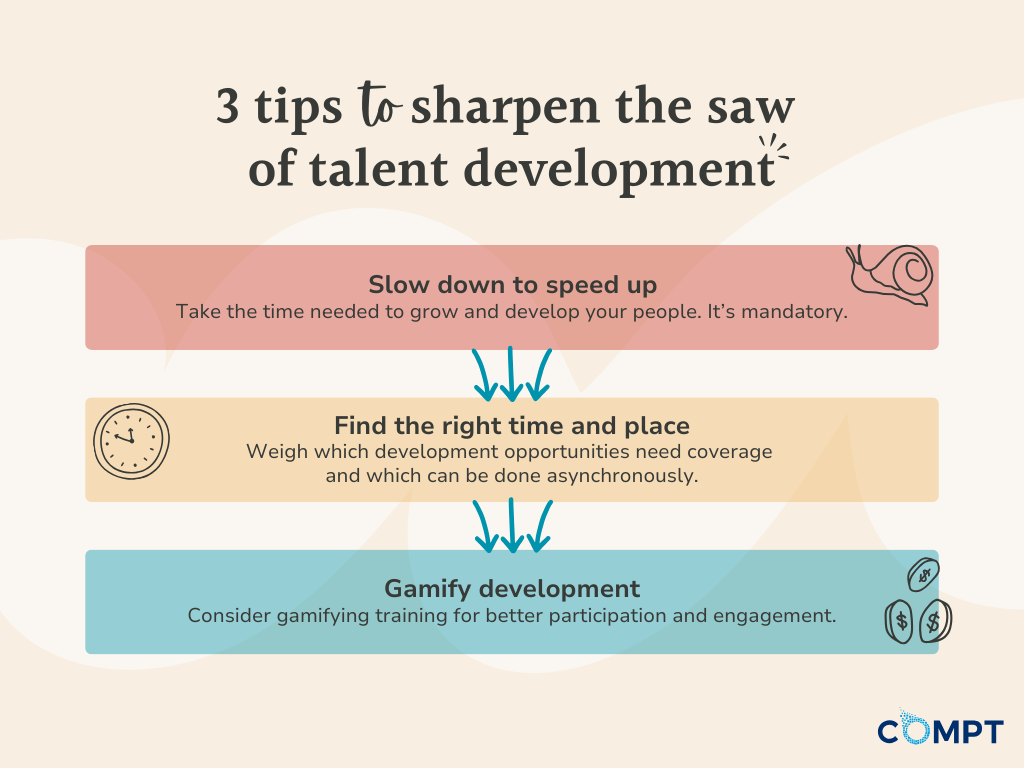 How to Create a Blueprint for Talent Development: Sharpening the Saw ...