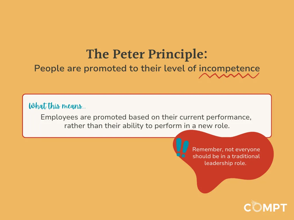 How to Support Direct Reports with Professional Development